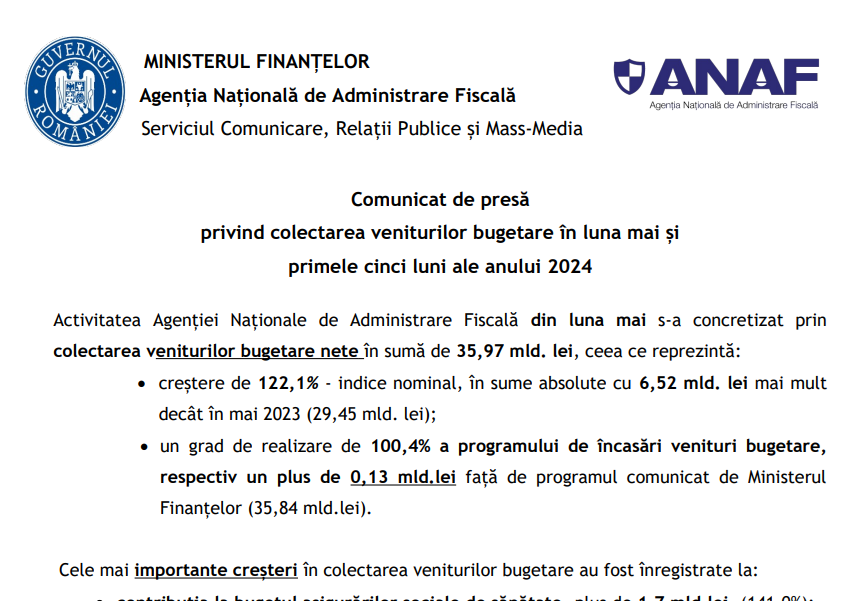 ANAF – comunicat de presă privind colectarea veniturilor bugetare în ...